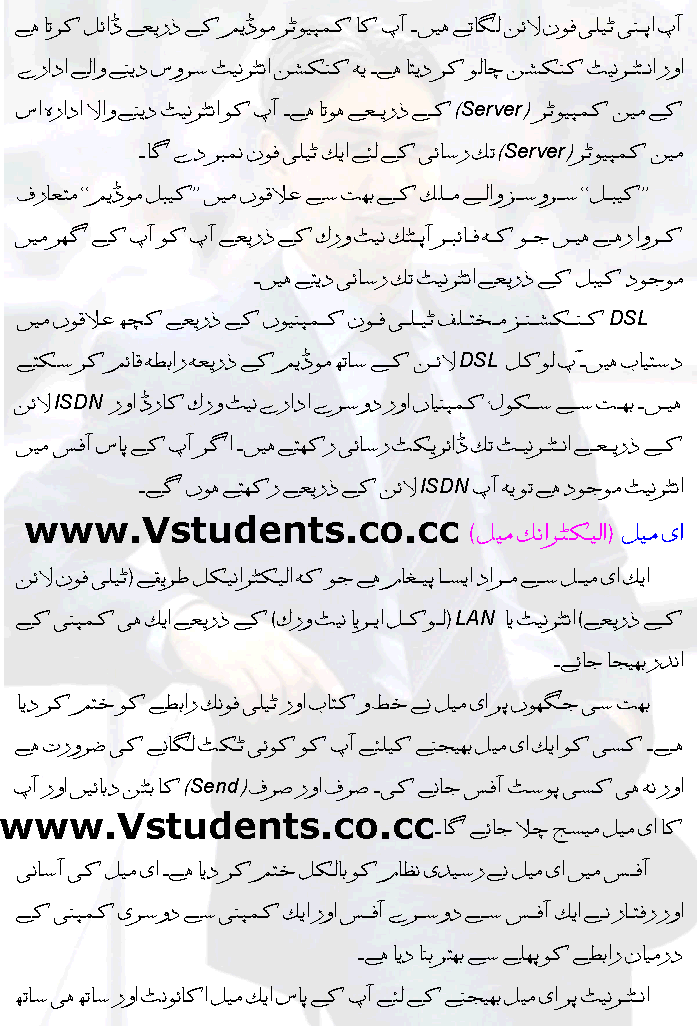 Learn Basic Computer Course In Urdu Free Urdu It Course