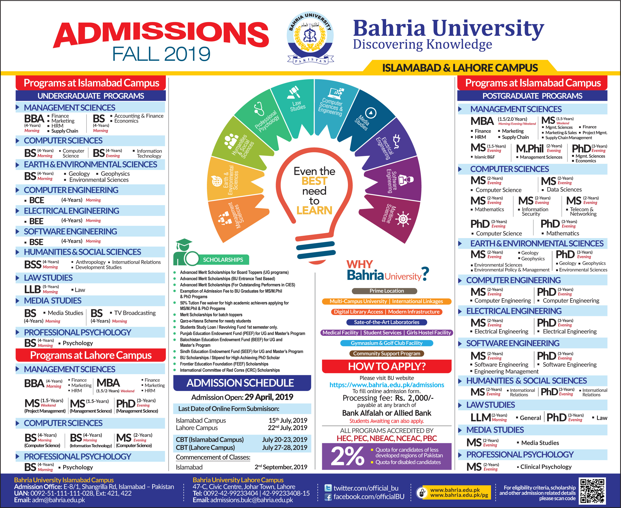 BU Bahria University Islamabad Admission 2019 Last Date and Fee Structure