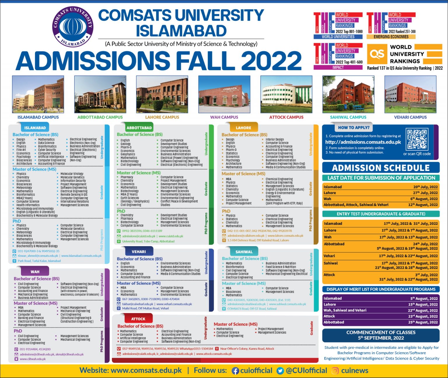 Comsats Islamabad Admission 2022 Last date and Fee Structure