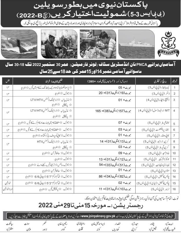 Join Pak Navy 2023 Online Registration For Pakistan Navy Jobs