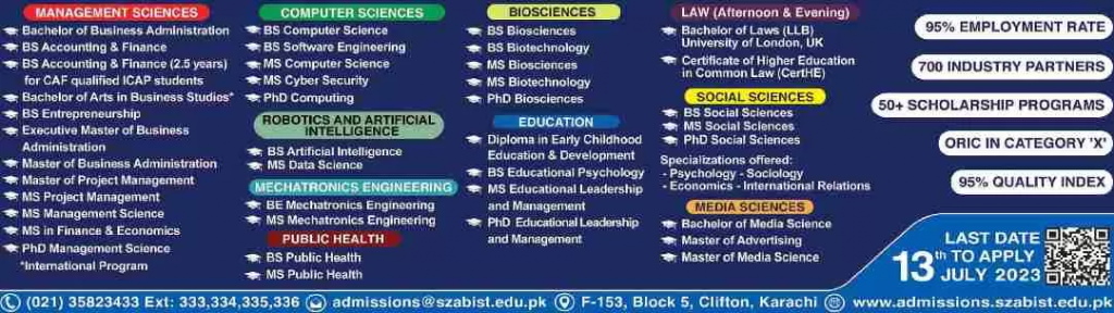 SZABIST University Islamabad Admission 2023 Last Date and Fee Structure SZABIST University Islamabad Admission 2023 Last Date and Fee Structure