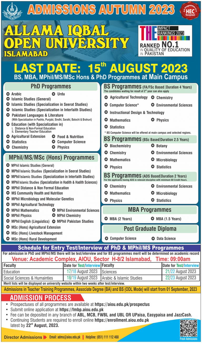 AIOU Admission 2023 Last Date and Admission Form Download FA, BA, MA, Matric