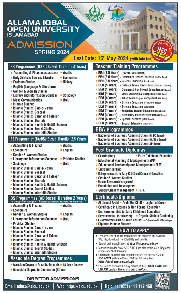 AIOU Admission 2025 Last Date and Admission Form Download FA, BA, MA, Matric