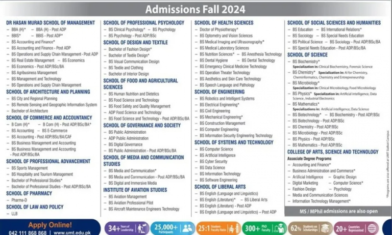 UMT Lahore Admission 2025 Last Date Fee Structure Admission Form [Guide]